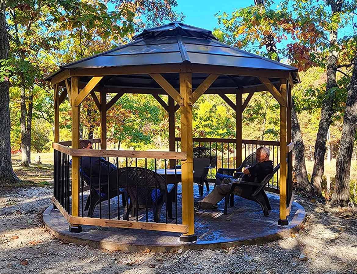 What is a Gazebo? Understanding Outdoor Structures - SUNJOY